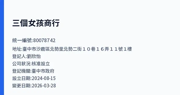 三個女孩商行的照片-統編 80078742(臺中市) 公司登記資料與營業項目詳細圖表