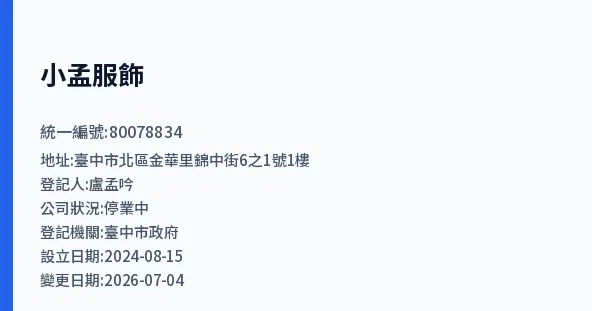 小孟服飾的照片-統編 80078834(臺中市) 公司登記資料與營業項目詳細圖表