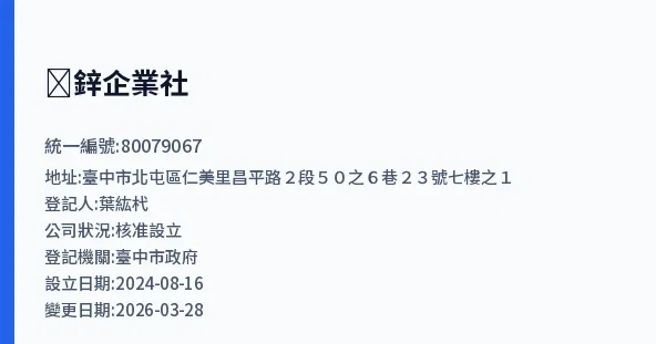 柇鋅企業社的照片-統編 80079067(臺中市) 公司登記資料與營業項目詳細圖表