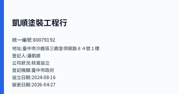 凱順塗裝工程行的照片-統編 80079192(臺中市) 公司登記資料與營業項目詳細圖表