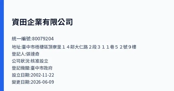 資田企業有限公司的照片-統編 80079204(臺中市) 公司登記資料與營業項目詳細圖表