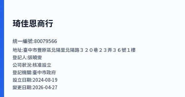 琦佳恩商行的照片-統編 80079566(臺中市) 公司登記資料與營業項目詳細圖表
