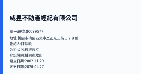 威昱不動產經紀有限公司的照片-統編 80079577(桃園市) 公司登記資料與營業項目詳細圖表