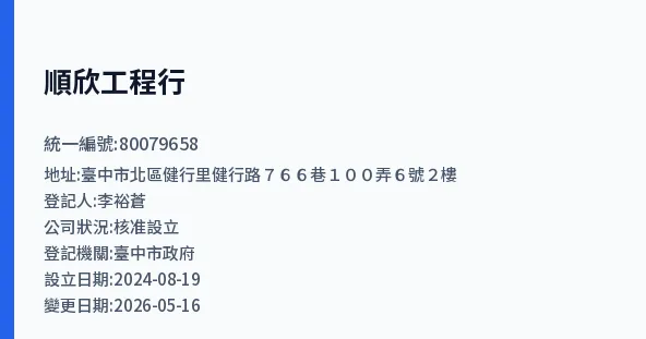 順欣工程行的照片-統編 80079658(臺中市) 公司登記資料與營業項目詳細圖表