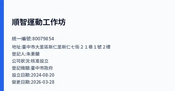 順智運動工作坊的照片-統編 80079854(臺中市) 公司登記資料與營業項目詳細圖表