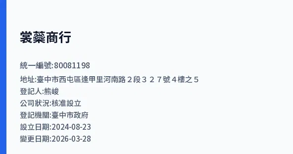 裳蘂商行的照片-統編 80081198(臺中市) 公司登記資料與營業項目詳細圖表