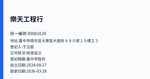 樂天工程行的照片-統編 80081628(臺中市) 公司登記資料與營業項目詳細圖表