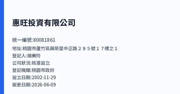 惠旺投資有限公司的照片-統編 80081861(桃園市) 公司登記資料與營業項目詳細圖表