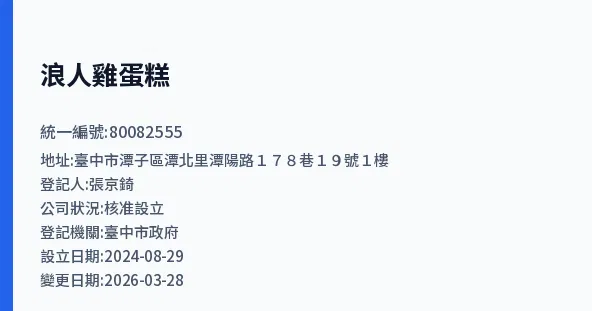 浪人雞蛋糕的照片-統編 80082555(臺中市) 公司登記資料與營業項目詳細圖表