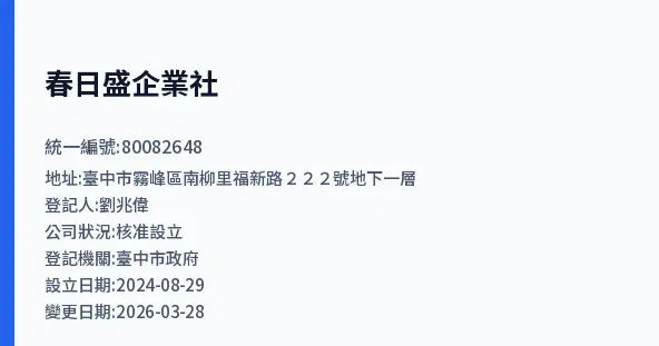 春日盛企業社的照片-統編 80082648(臺中市) 公司登記資料與營業項目詳細圖表