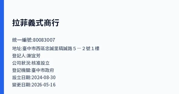拉菲義式商行的照片-統編 80083007(臺中市) 公司登記資料與營業項目詳細圖表