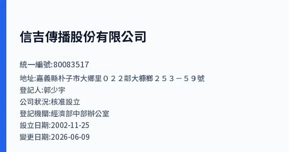 信吉傳播股份有限公司的照片-統編 80083517(嘉義縣) 公司登記資料與營業項目詳細圖表