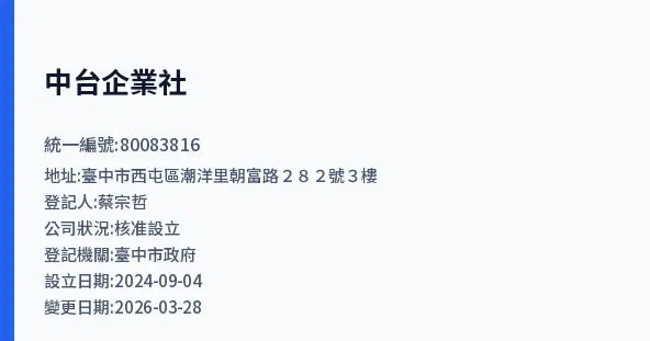 中台企業社的照片-統編 80083816(臺中市) 公司登記資料與營業項目詳細圖表