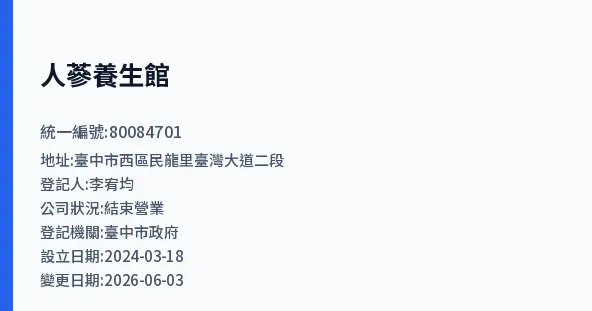 人蔘養生館的照片-統編 80084701(臺中市) 公司登記資料與營業項目詳細圖表