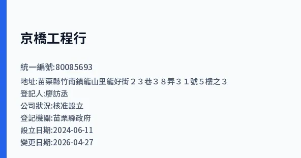 京橋工程行的照片-統編 80085693(苗栗縣) 公司登記資料與營業項目詳細圖表