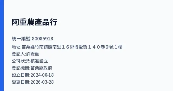 阿重農產品行的照片-統編 80085928(苗栗縣) 公司登記資料與營業項目詳細圖表