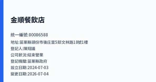 金順餐飲店的照片-統編 80086588(苗栗縣) 公司登記資料與營業項目詳細圖表