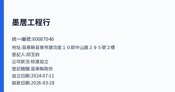 墨居工程行的照片-統編 80087046(苗栗縣) 公司登記資料與營業項目詳細圖表