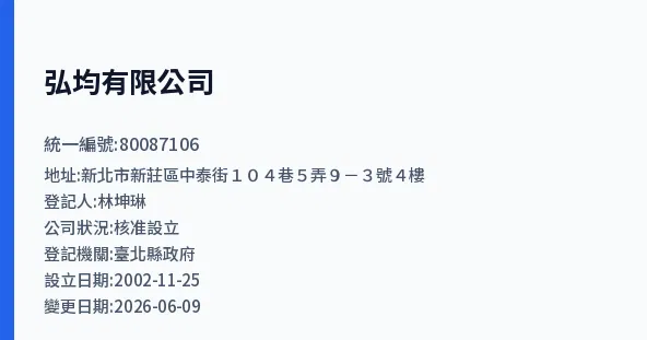 弘均有限公司的照片-統編 80087106(新北市) 公司登記資料與營業項目詳細圖表