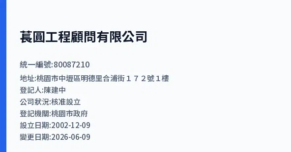 萇圓工程顧問有限公司的照片-統編 80087210(桃園市) 公司登記資料與營業項目詳細圖表