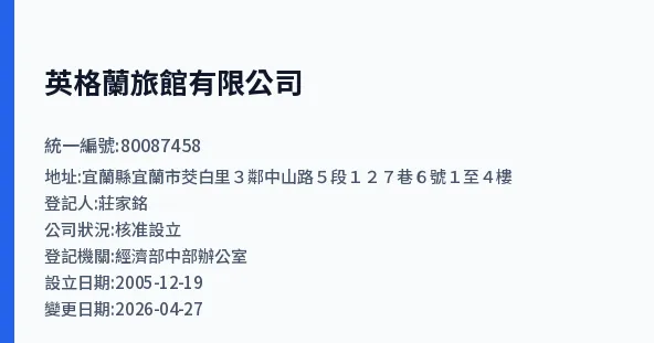 英格蘭旅館有限公司的照片-統編 80087458(宜蘭縣) 公司登記資料與營業項目詳細圖表