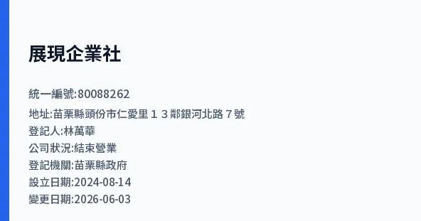 展現企業社的照片-統編 80088262(苗栗縣) 公司登記資料與營業項目詳細圖表