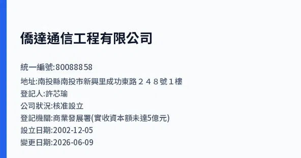 僑達通信工程有限公司的照片-統編 80088858(南投縣) 公司登記資料與營業項目詳細圖表