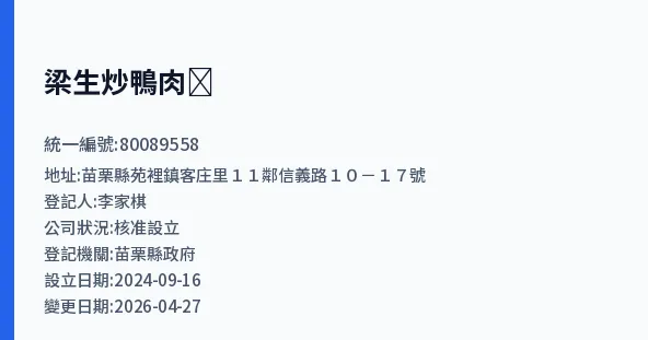 梁生炒鴨肉焿的照片-統編 80089558(苗栗縣) 公司登記資料與營業項目詳細圖表