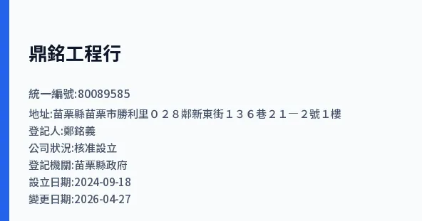 鼎銘工程行的照片-統編 80089585(苗栗縣) 公司登記資料與營業項目詳細圖表
