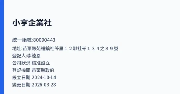 小亨企業社的照片-統編 80090443(苗栗縣) 公司登記資料與營業項目詳細圖表