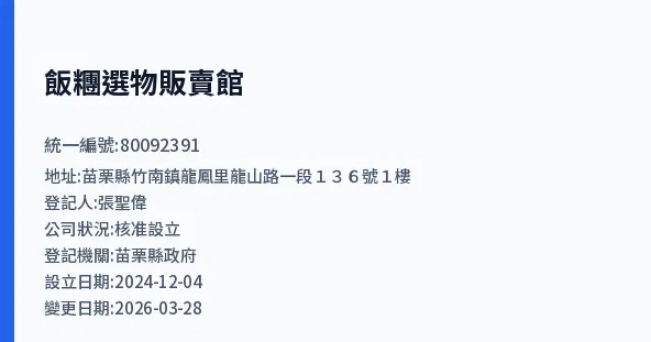 飯糰選物販賣館的照片-統編 80092391(苗栗縣) 公司登記資料與營業項目詳細圖表