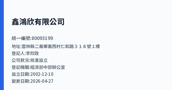 鑫鴻欣有限公司的照片-統編 80093199(雲林縣) 公司登記資料與營業項目詳細圖表