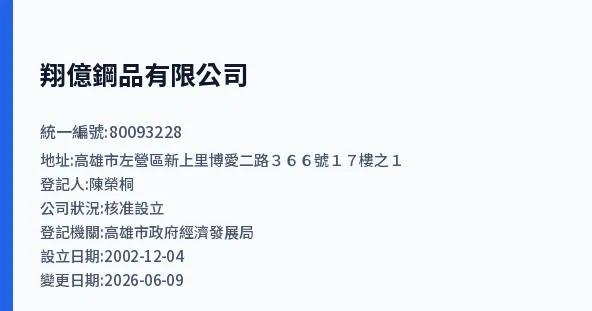 翔億鋼品有限公司的照片-統編 80093228(高雄市) 公司登記資料與營業項目詳細圖表