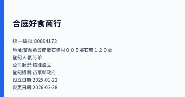 合庭好食商行的照片-統編 80094172(苗栗縣) 公司登記資料與營業項目詳細圖表