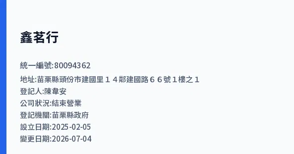 鑫茗行的照片-統編 80094362(苗栗縣) 公司登記資料與營業項目詳細圖表