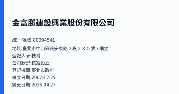 金富勝建設興業股份有限公司的照片-統編 80094541(臺北市) 公司登記資料與營業項目詳細圖表