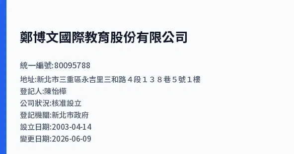 鄭博文國際教育股份有限公司的照片-統編 80095788(新北市) 公司登記資料與營業項目詳細圖表