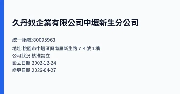 久丹奴企業有限公司中壢新生分公司的照片-統編 80095963(桃園市) 公司登記資料與營業項目詳細圖表