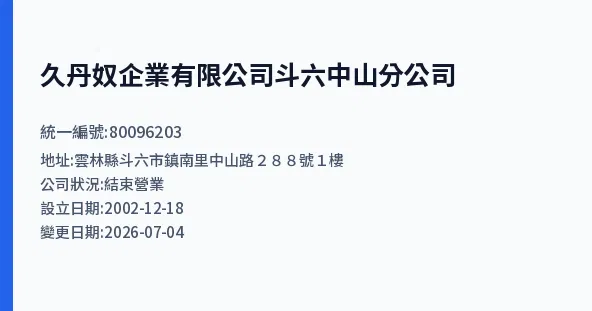 久丹奴企業有限公司斗六中山分公司的照片-統編 80096203(雲林縣) 公司登記資料與營業項目詳細圖表