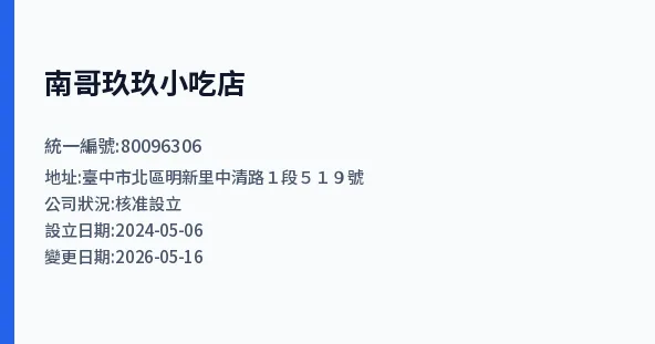 南哥玖玖小吃店的照片-統編 80096306(臺中市) 公司登記資料與營業項目詳細圖表