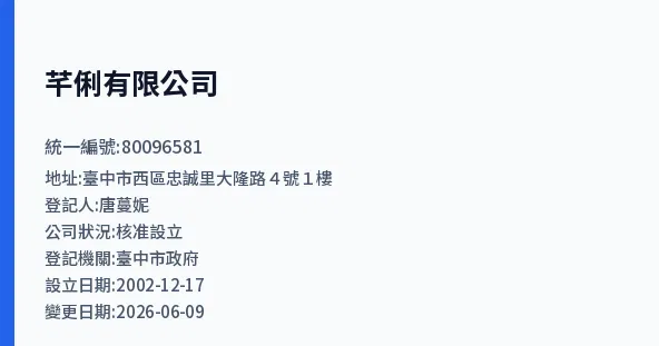芊俐有限公司的照片-統編 80096581(臺中市) 公司登記資料與營業項目詳細圖表