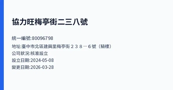 協力旺梅亭街二三八號的照片-統編 80096798(臺中市) 公司登記資料與營業項目詳細圖表