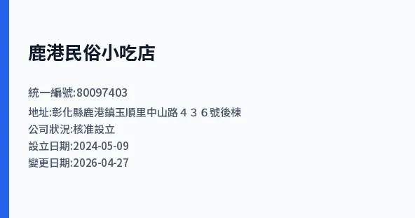 鹿港民俗小吃店的照片-統編 80097403(彰化縣) 公司登記資料與營業項目詳細圖表