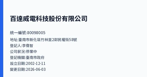 百達威電科技股份有限公司的照片-統編 80098005(臺南市) 公司登記資料與營業項目詳細圖表