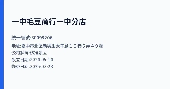 一中毛豆商行一中分店的照片-統編 80098206(臺中市) 公司登記資料與營業項目詳細圖表