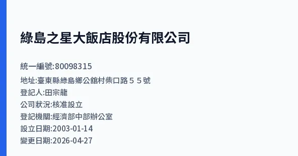 綠島之星大飯店股份有限公司的照片-統編 80098315(臺東縣) 公司登記資料與營業項目詳細圖表