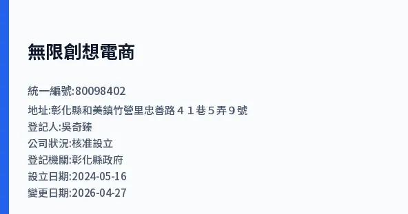 無限創想電商的照片-統編 80098402(彰化縣) 公司登記資料與營業項目詳細圖表