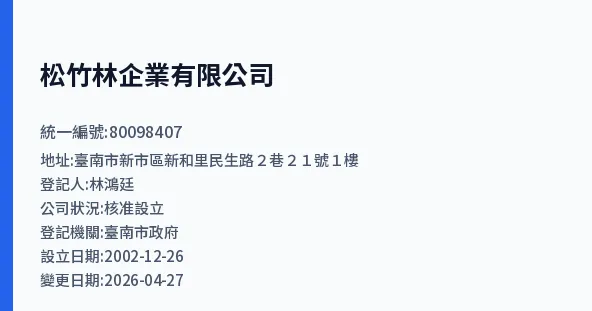 松竹林企業有限公司的照片-統編 80098407(臺南市) 公司登記資料與營業項目詳細圖表