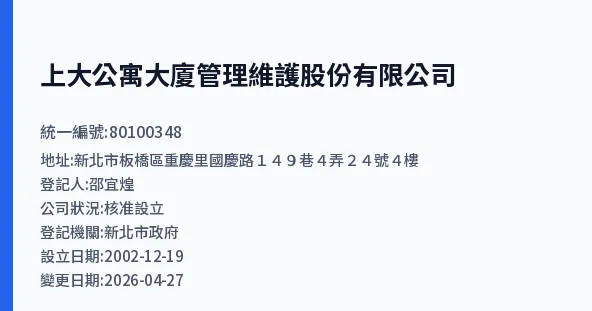 上大公寓大廈管理維護股份有限公司的照片-統編 80100348(新北市) 公司登記資料與營業項目詳細圖表