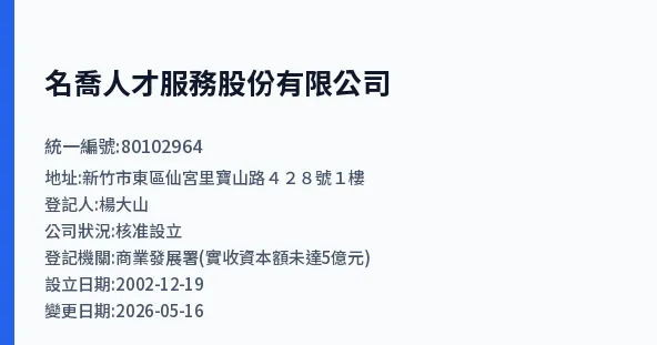 名喬人才服務股份有限公司的照片-統編 80102964(新竹市) 公司登記資料與營業項目詳細圖表
